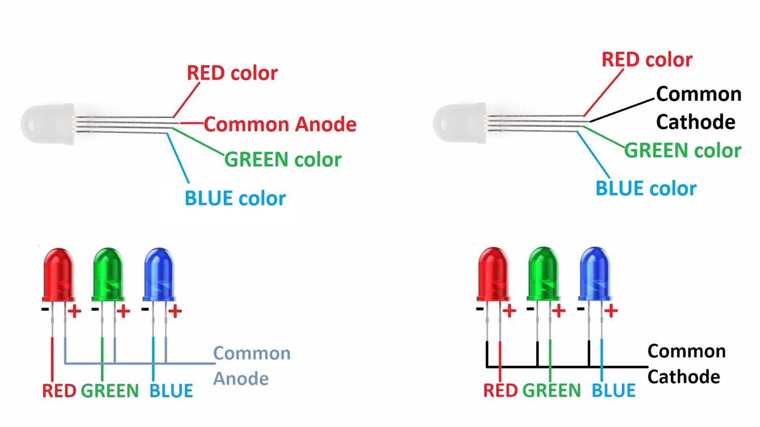 Arduino Archives - Electronic Circuits and Diagrams-Electronic Projects ...
